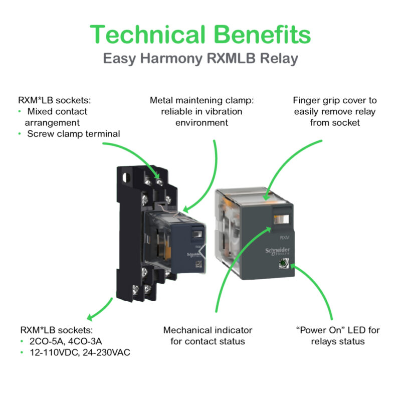 SCHNEIDER Relay & Socket RXM/RXZ With LED RXM2LB RXM4LB RXZE1M2C RXZE1M4C – exerlon.com.my