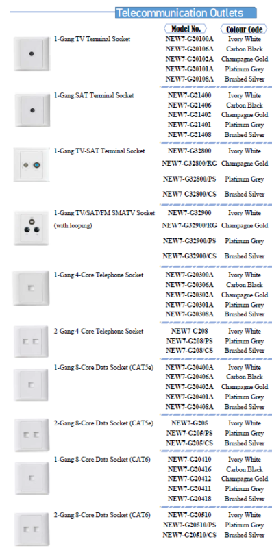 CHINT NEW7-G Series Switches & Sockets (WHITE) – exerlon.com.my