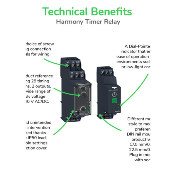 SCHNEIDER Timer Relay RE17LAMW RM22TG20 RM22TR33 – exerlon.com.my